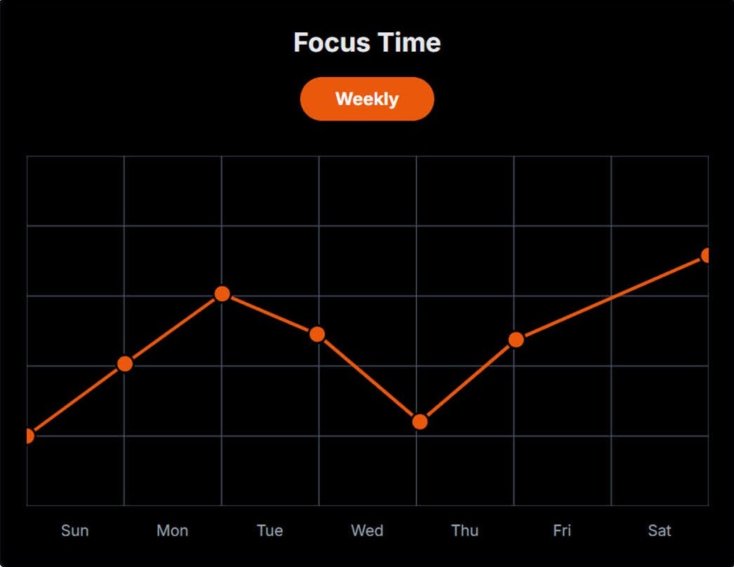 Track Prep - Smart Study Tracking for Students
